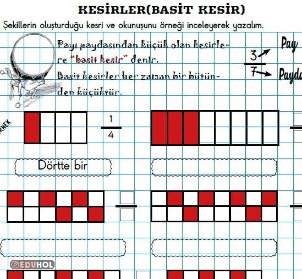 Basit Kesirler | Eduhol - Ders Videoları İzle Online Test Çöz Etkinlik ...
