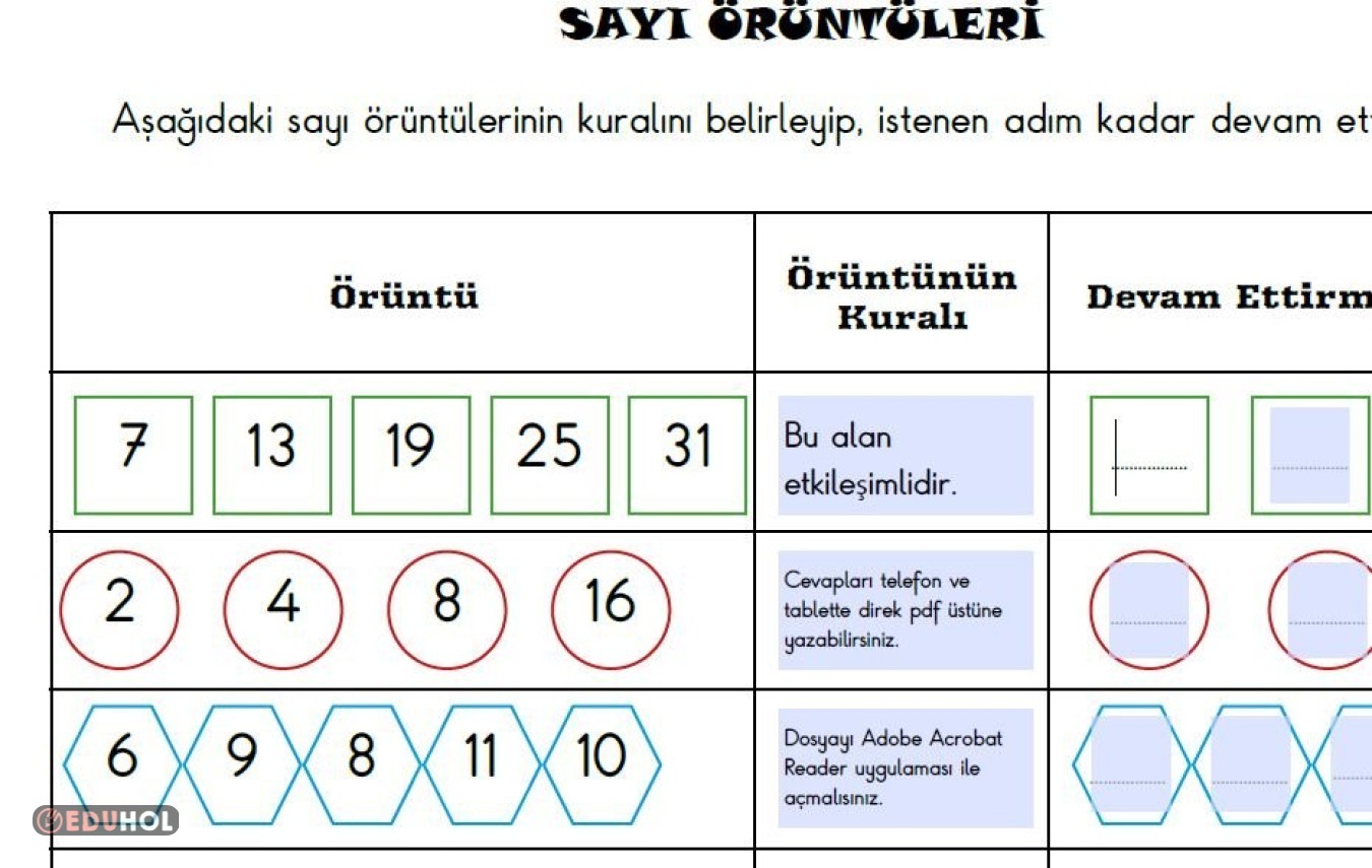 Sayı Örüntüleri Etkileşimli Et... | Eduhol - Ders Videoları İzle Online ...