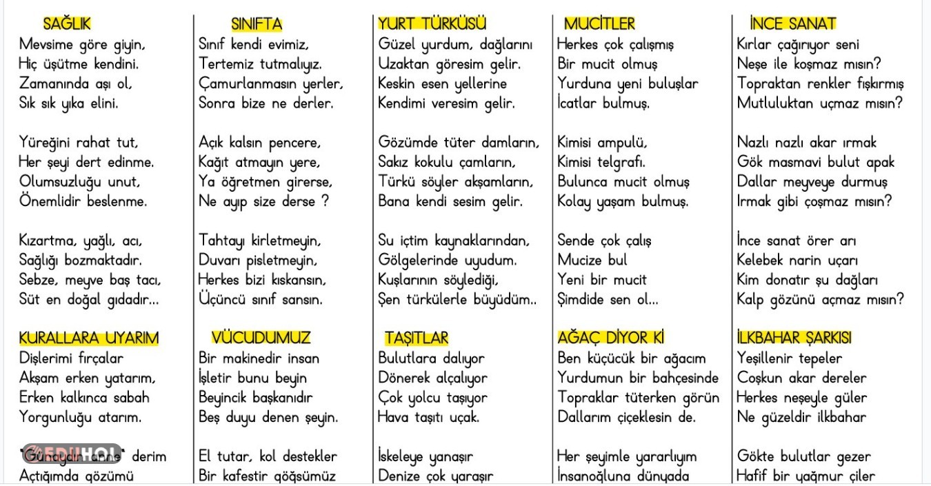 20 Şiir( Dikte Ve Okuma Çalışm... | Eduhol - Ders Videoları İzle Online ...