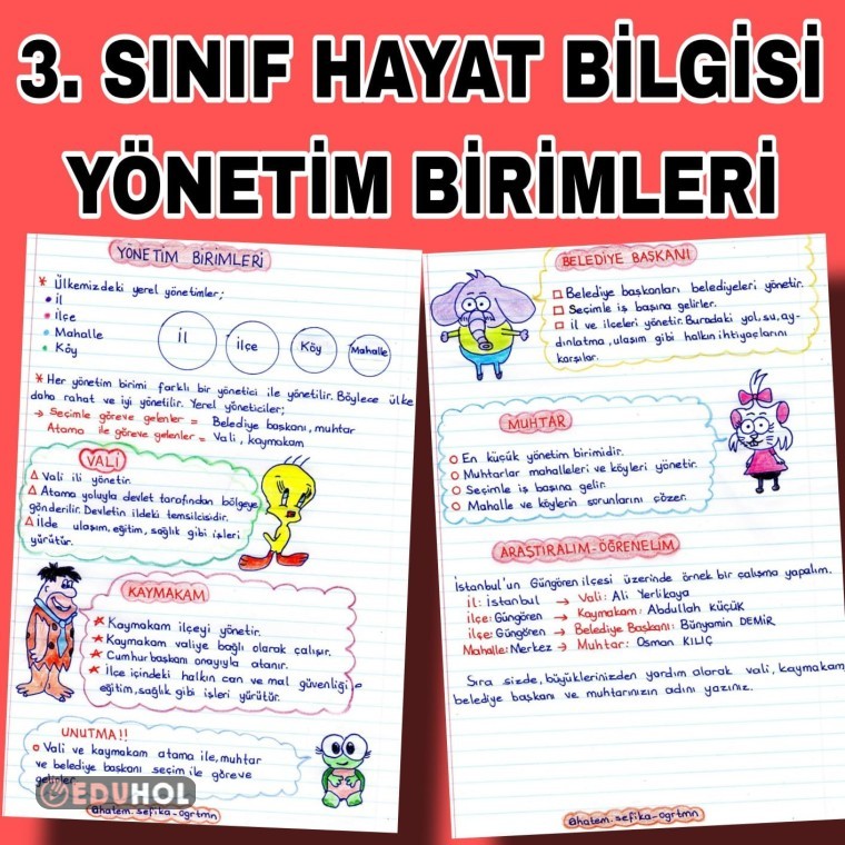 3.Sınıf Hayat Bilgisi Yönetim ... | Eduhol - Ders Videoları İzle Online ... 3.Sınıf Hayat Bilgisi Yönetim ... | Eduhol - Ders Videoları İzle Online ...