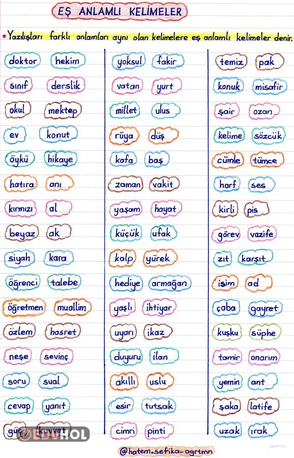 3.Sınıf Türkçe Eş Anlamlı Keli... | Eduhol - Ders Videoları İzle Online ...
